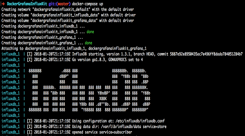 InfluxDB installeren op een Raspberry Pi - Ehoco.nl InfluxDB installeren op een Raspberry Pi - Ehoco.nl